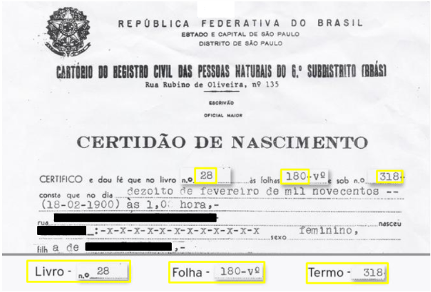 Certidão de Nascimento
